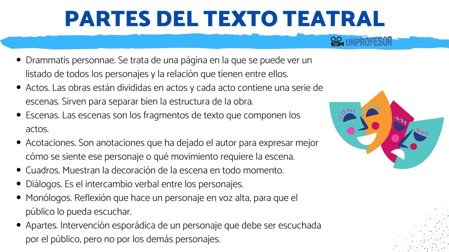 Las distintas etapas de una obra teatral: Del guion al escenario ...